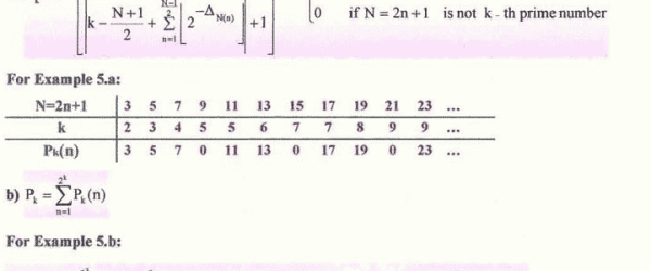 Euler's (Prime to) Prime Generating Equation - Gaurav Tiwari