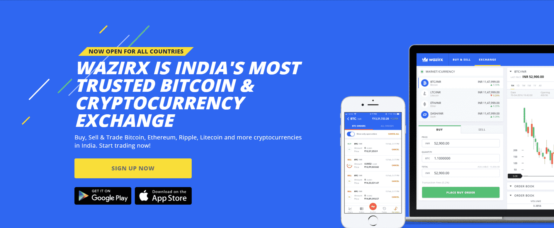 5 Best Crypto Trading Apps and Platforms in India – Gaurav Tiwari