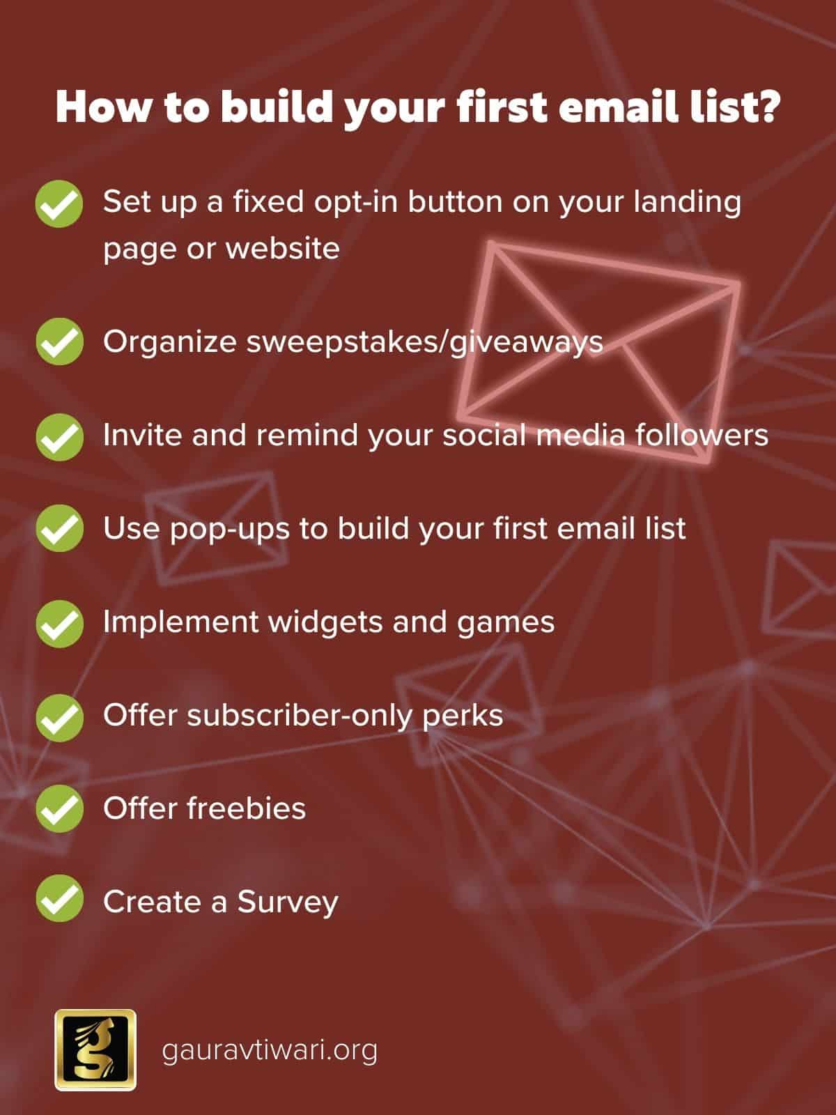 Email Marketing in 2024: The Complete Guide for Beginners