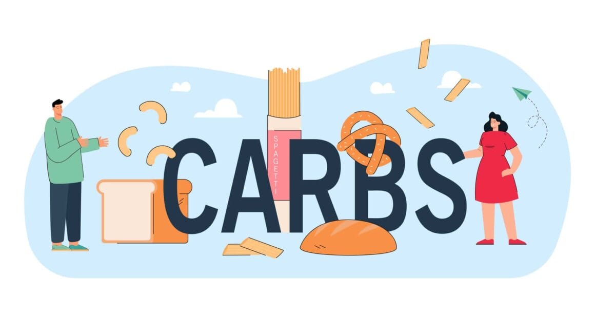 Carbohydrate - Definition, Formula and Types of Carbohydrates