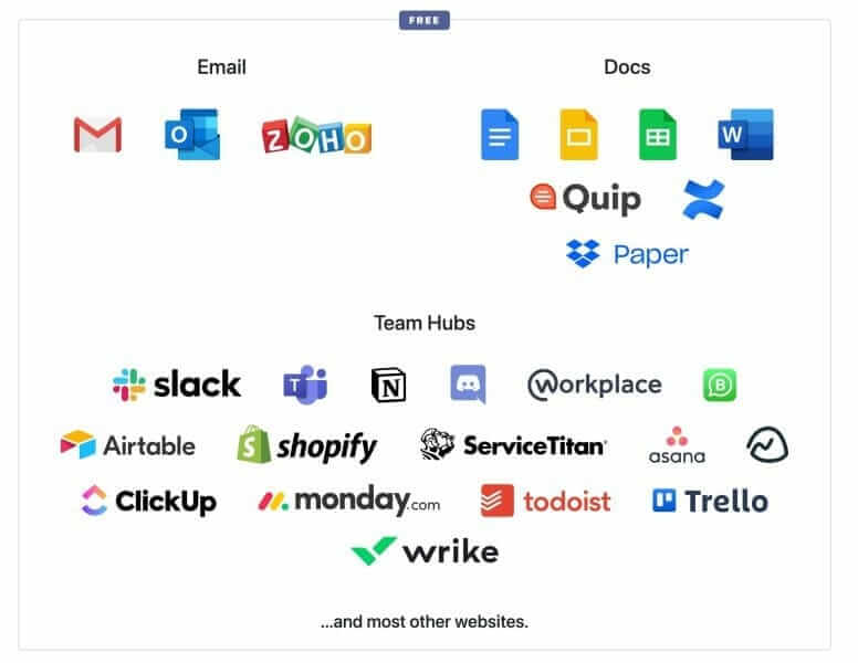 Sapling Review 2025: Better Than Grammarly + Free & Powered by AI