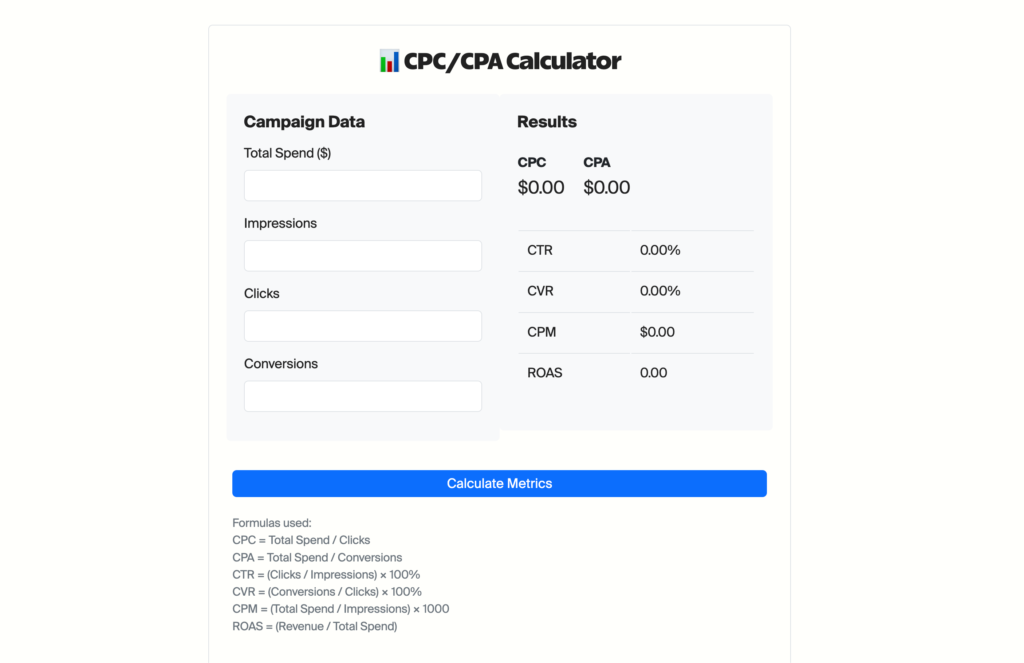 CPC & CPA Calculator – Gaurav Tiwari