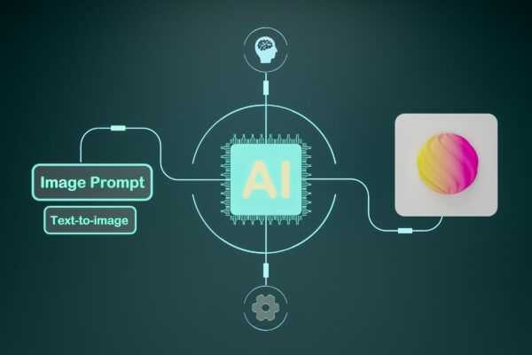 70+ Must-Have AI Tools for Marketers in 2026: Expert Picks for Every ...
