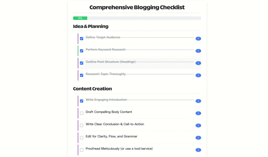 Comprehensive Blogging Checklist for Bloggers – Gaurav Tiwari