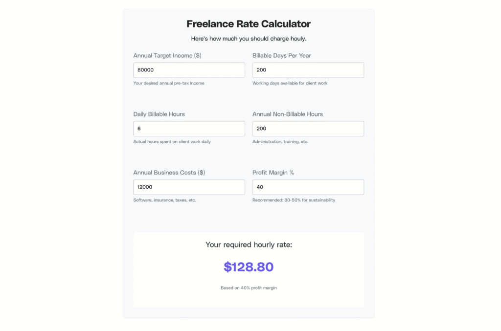 Freelance Rate Calculator – Gaurav Tiwari